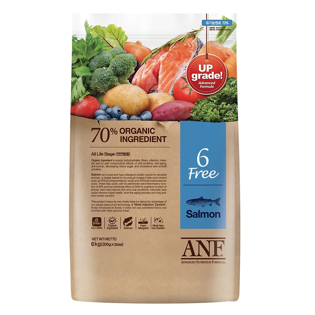 Thức Ăn Dạng Hạt Cho Chó Mọi Lứa Tuổi ANF 6Free Vị Cá Hồi 6kg